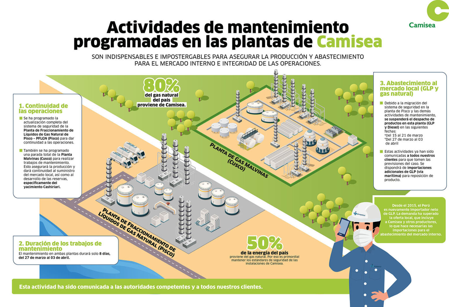 Se realizará mantenimiento programado en plantas de Camisea [Infografía ...