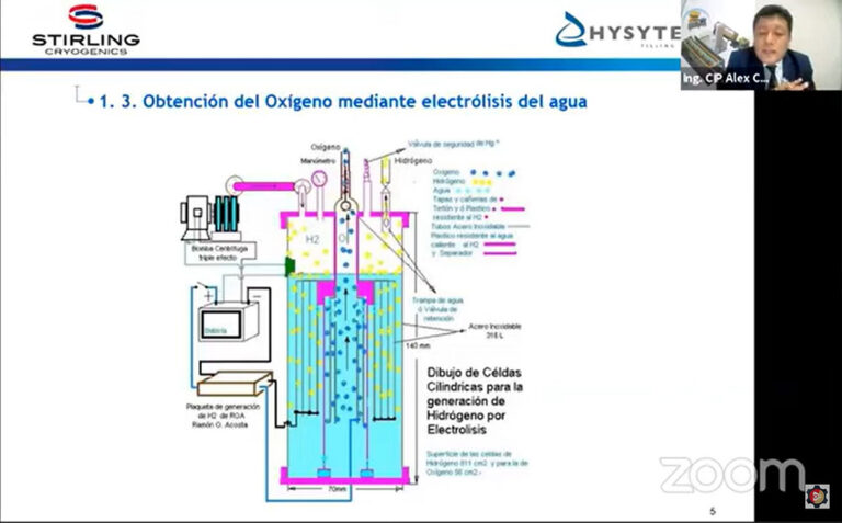 Trascendental hito en la UNI para la investigación en producción de ...